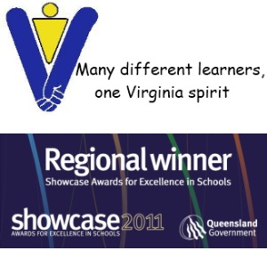 Virginia State School